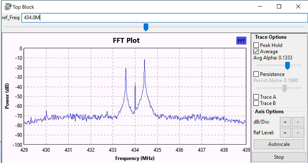 Detect Signal using GRC and Raspberry pi - GNU Radio - Ruby-Forum